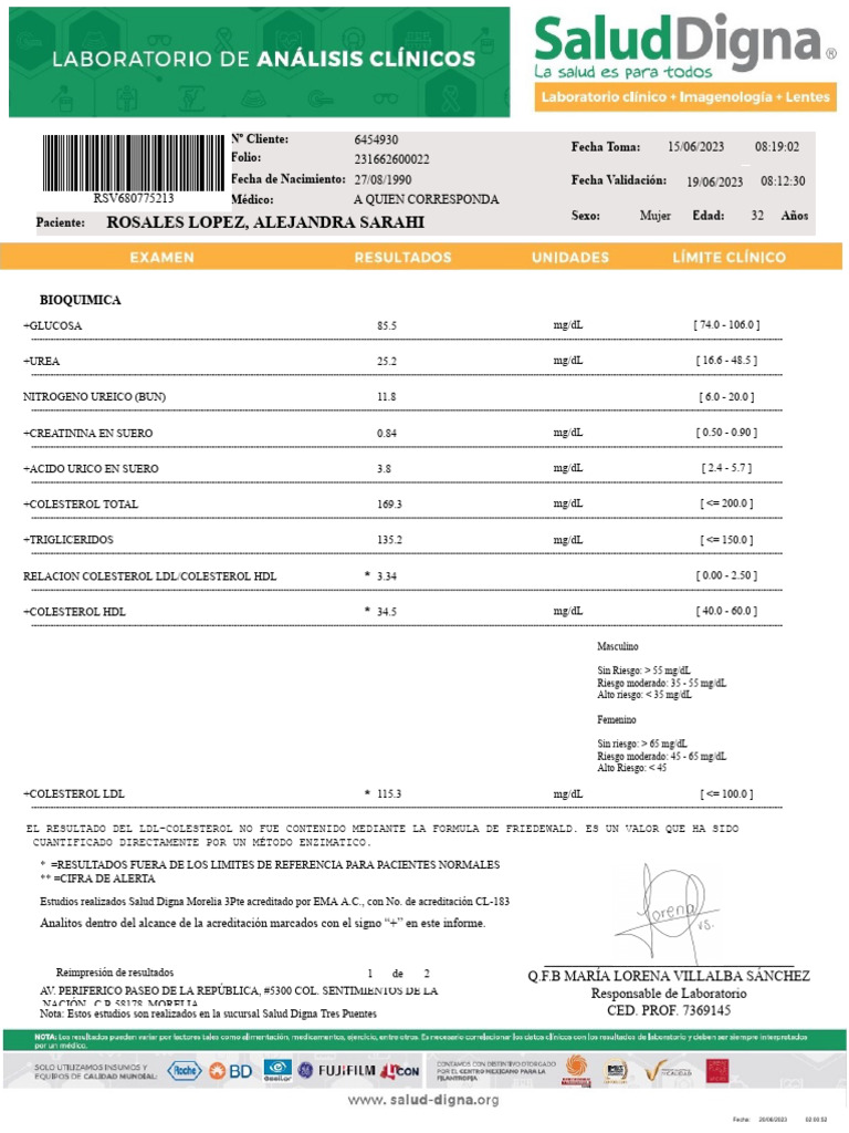 Rosales Lopez, Alejandra Sarahi: 231662600022 6454930 27/08/1990 08:19: ...
