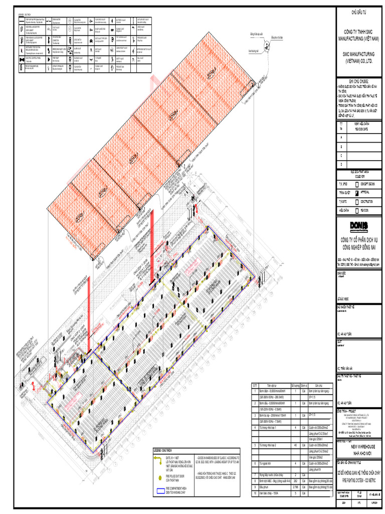 05.M-FF-004,005 - FIRE FIGHTING SYSTEM - ISO METRIC SCHEMATIC-M-FF-004 ...