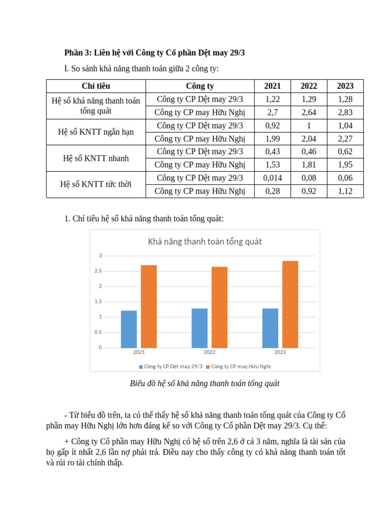 Phần 3 _Phân Tích BCTC | PDF