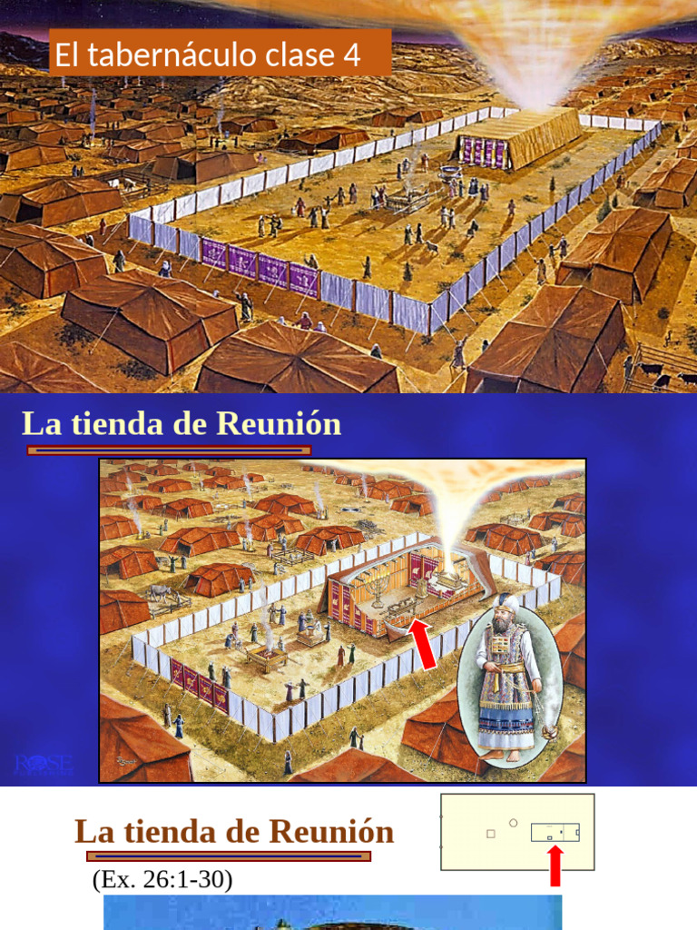 Estructura del Tabernáculo Bíblico | PDF