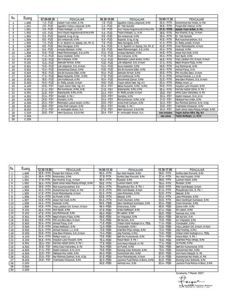 1. Jadwal Praktikum 2 New Ok | PDF 1. Jadwal Praktikum 2 New Ok | PDF