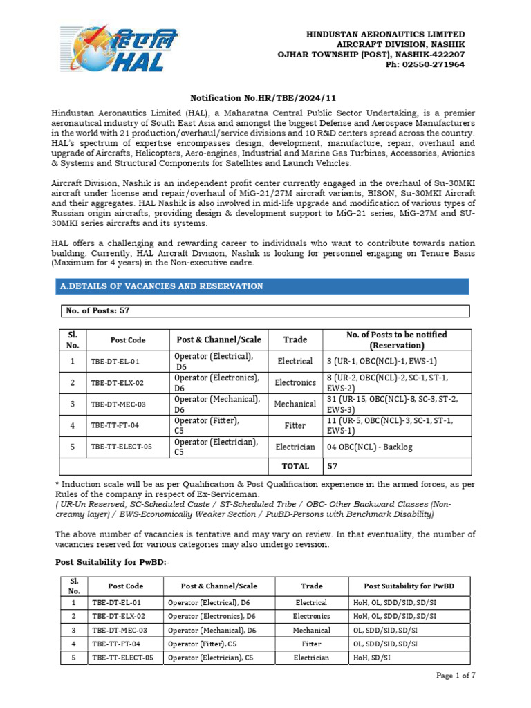 Advertisement_Nashik | PDF | Identity Document | Verification And Validation