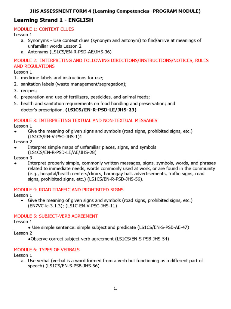 JHS ASSESSMENT FORM 4 (Learning Competencies -PROGRAM MODULE) | PDF | Spreadsheet | Microsoft Excel