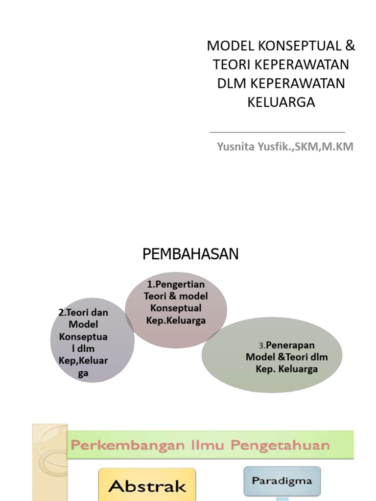 2 Model Konseptual & Teori Keperawatan DLM Kep. Kelg. | PDF