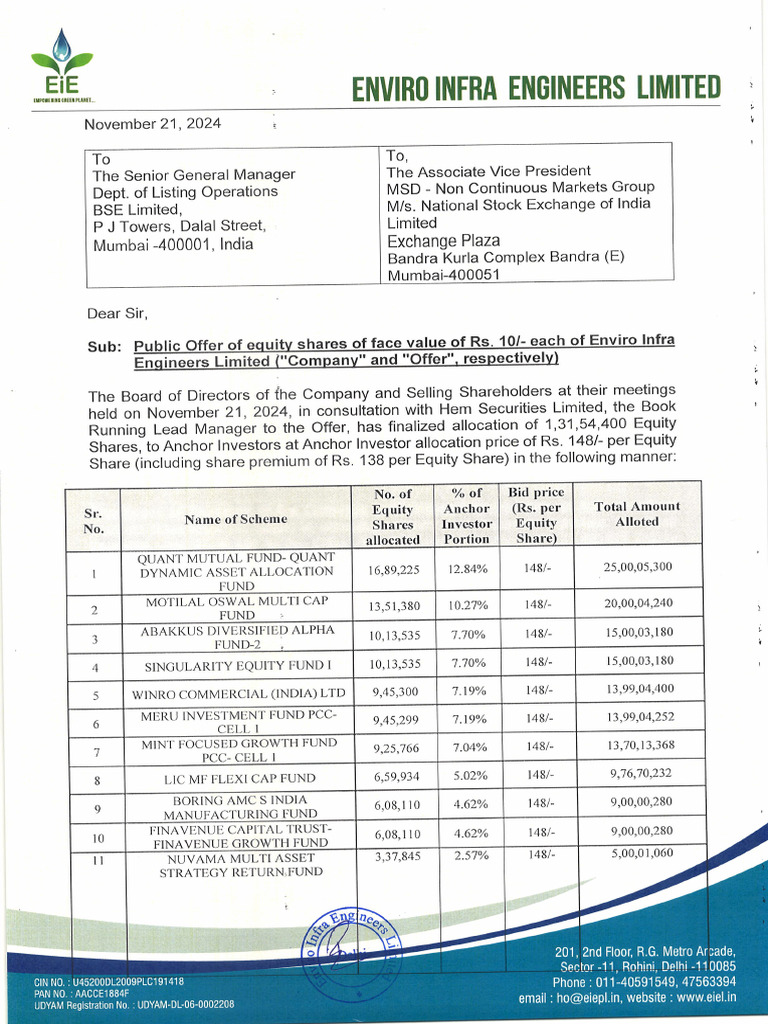 Anchor Investor Share Allocation | PDF | Asset Management | Investing