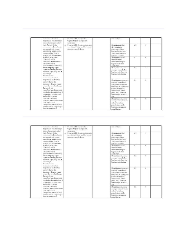 Ipas | PDF