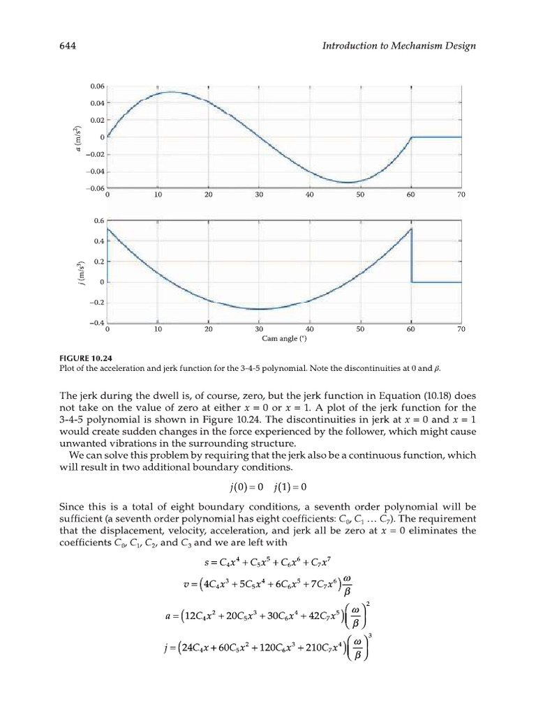 Ch10.Cams& - Followers (1) - Compressed (2) - Compressed | PDF