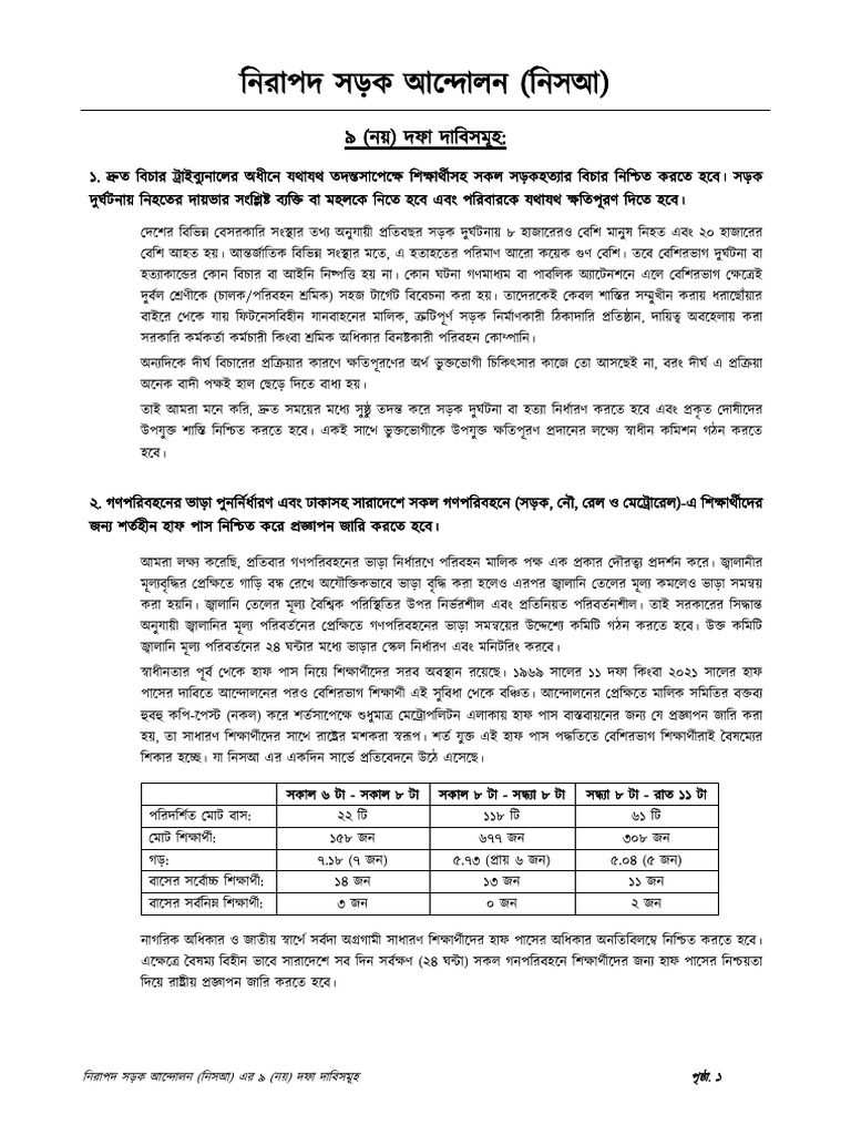 9 Dofa Details | PDF