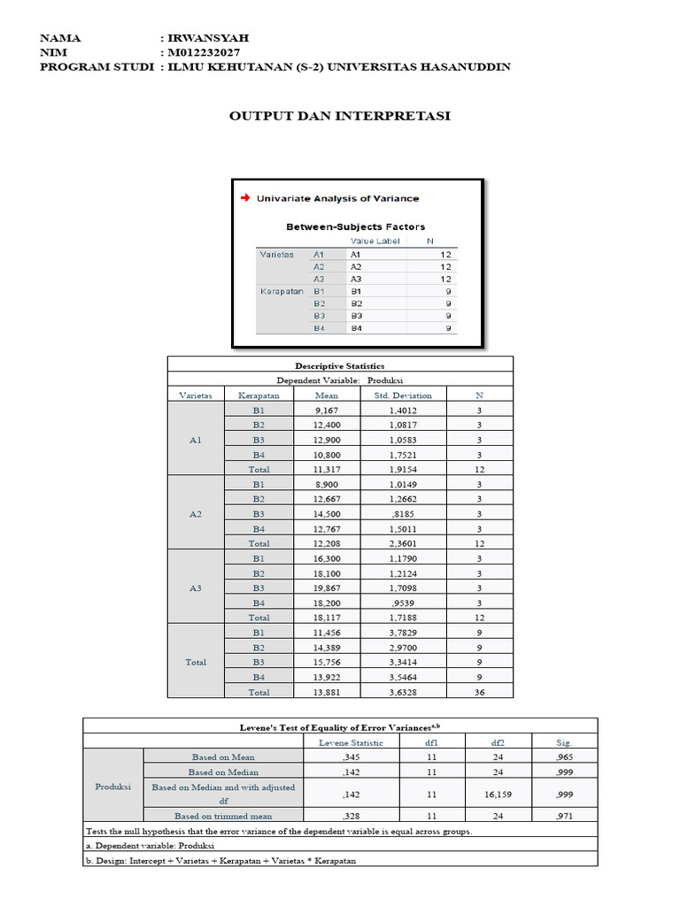 TP08b - Output Dan Interpretasi | PDF