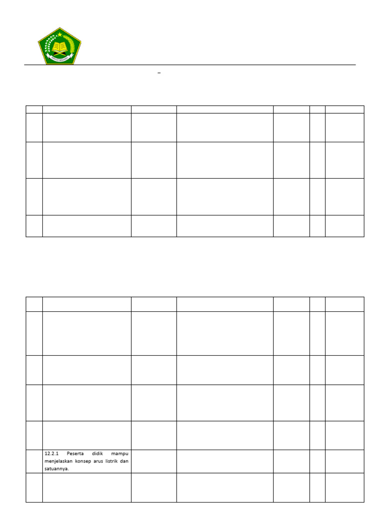Kisi-Kisi Soal FISIKA XII Ganjil 2024 | PDF