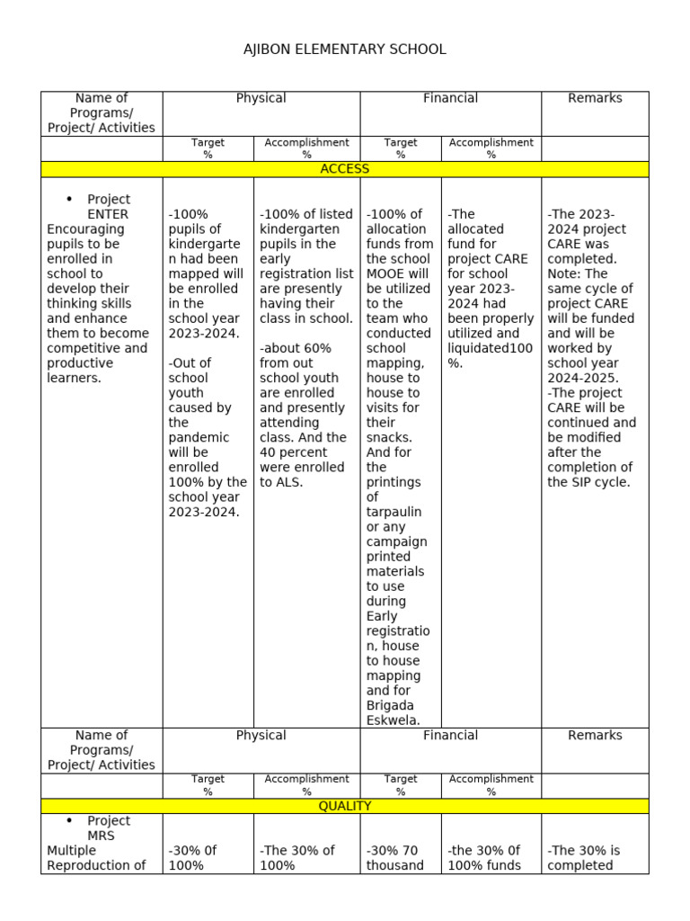 The-Swabe-template_032359 | PDF