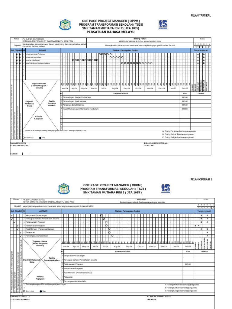 Pelan Taktikal Dan Pelan Operasi Persatuan BM 2024 | PDF