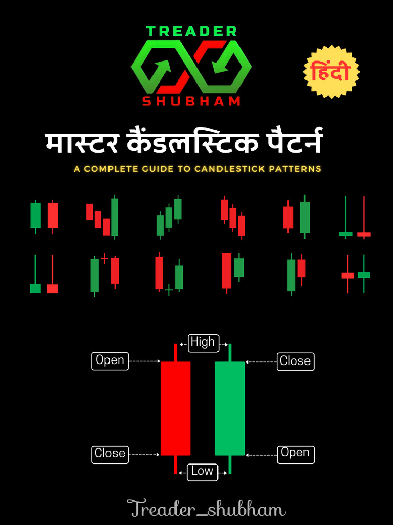 Master Candlestick Pattern by Treader Shubham PDF 20241123 105002 | PDF ...