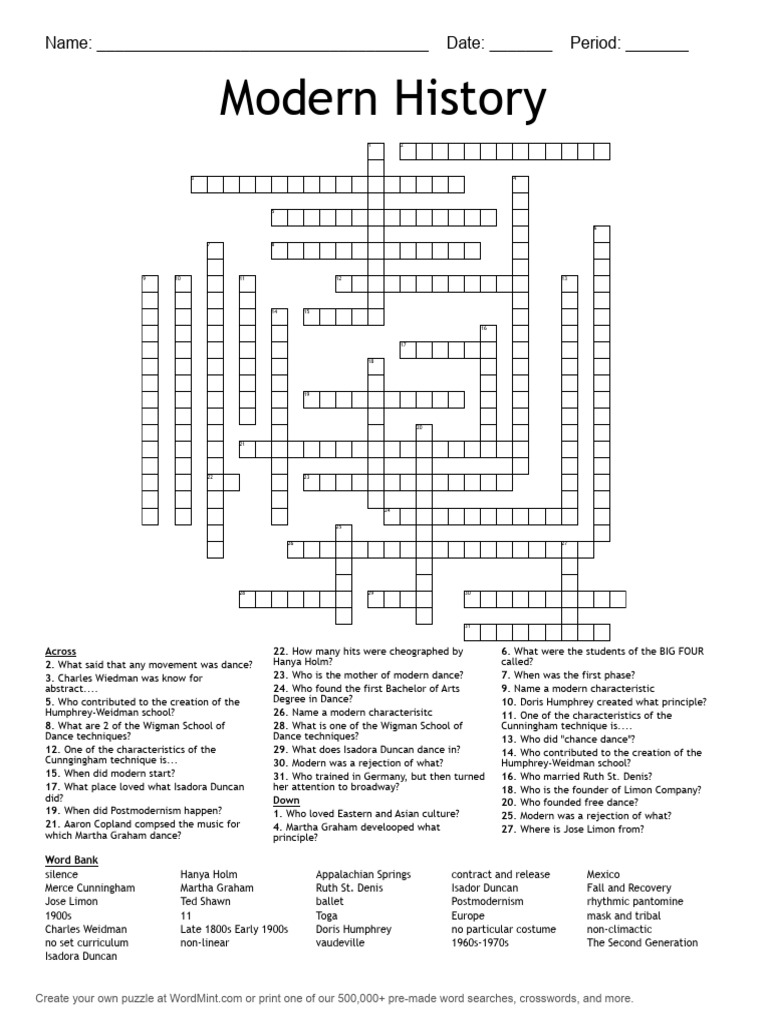 Modern_History__crossword puzzle | PDF | Dances | Entertainment