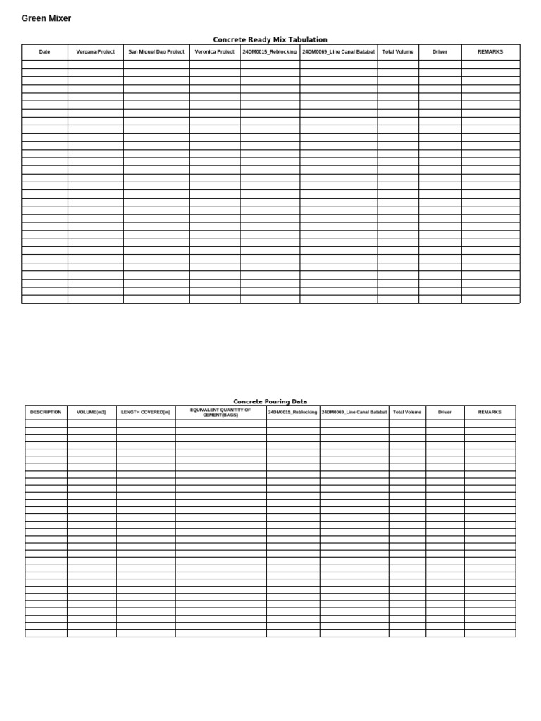 Concrete Pouring Data | PDF | Building Technology | Civil Engineering