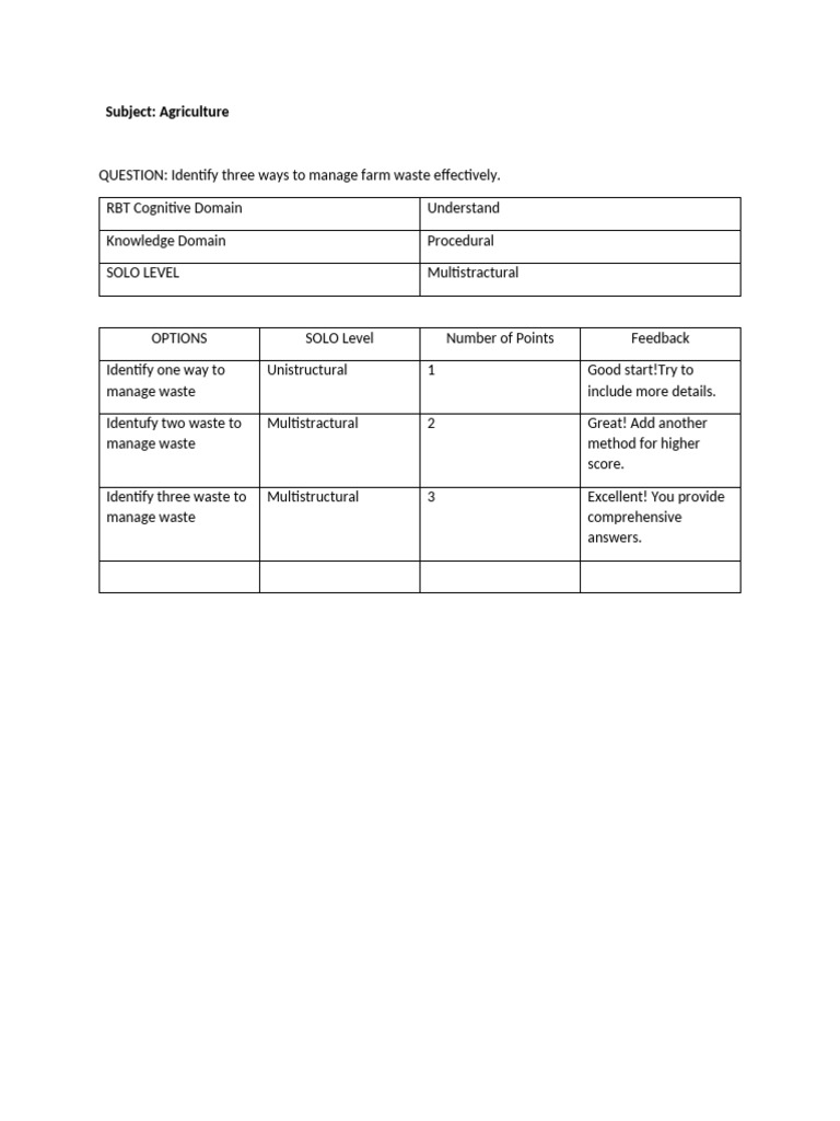 Template in Developing Questions Using Solo | PDF