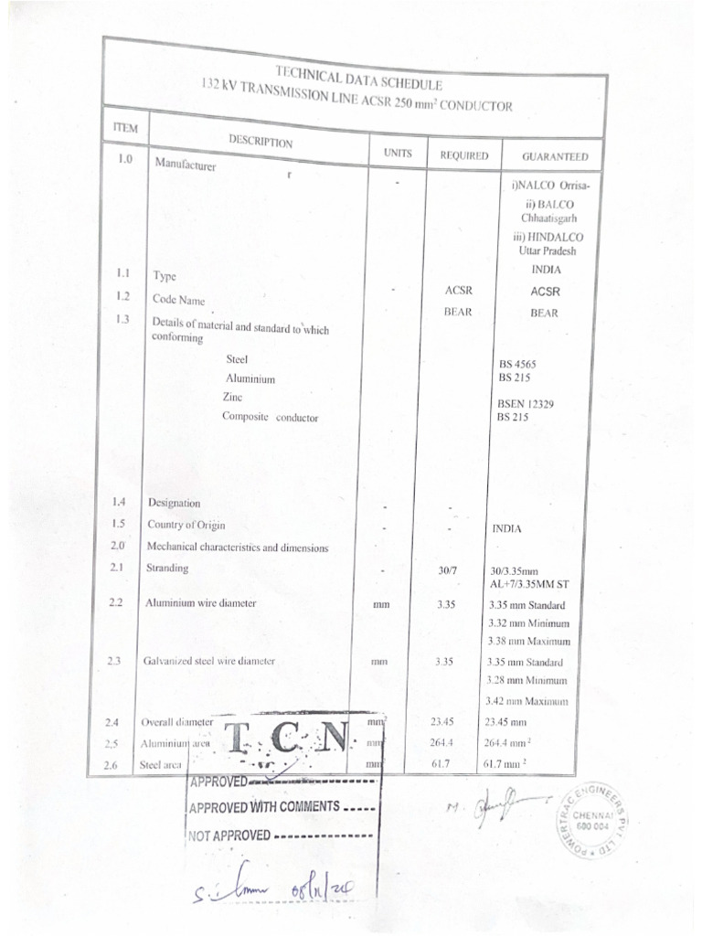 Acsr Bear and Earth Wire Approval | PDF