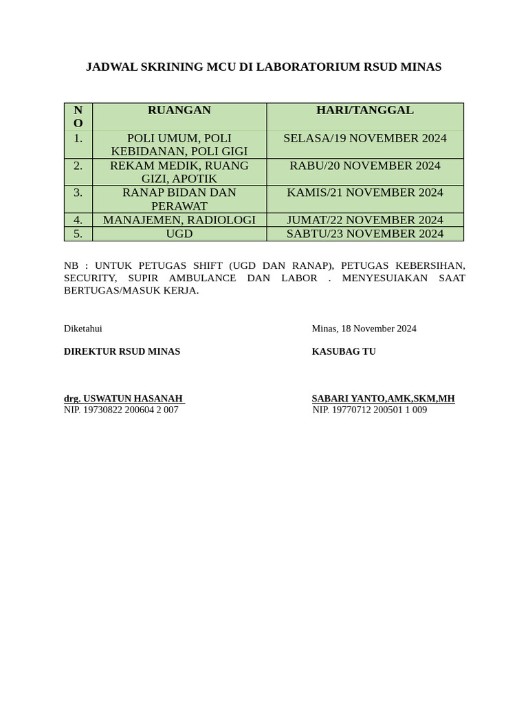 Jadwal Skrining Mcu Di Laboratorium Rsud Minas | PDF