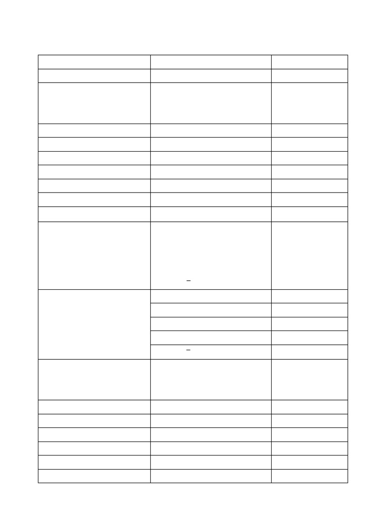 IMPLIKASI KEWANGAN U12 | PDF