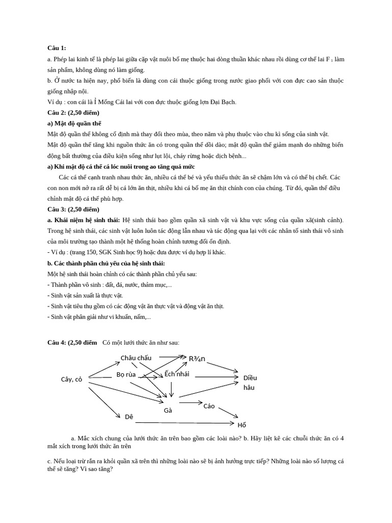 ĐỀ CƯƠNG SINH 9 GIỮA HKII 2024 1 | PDF