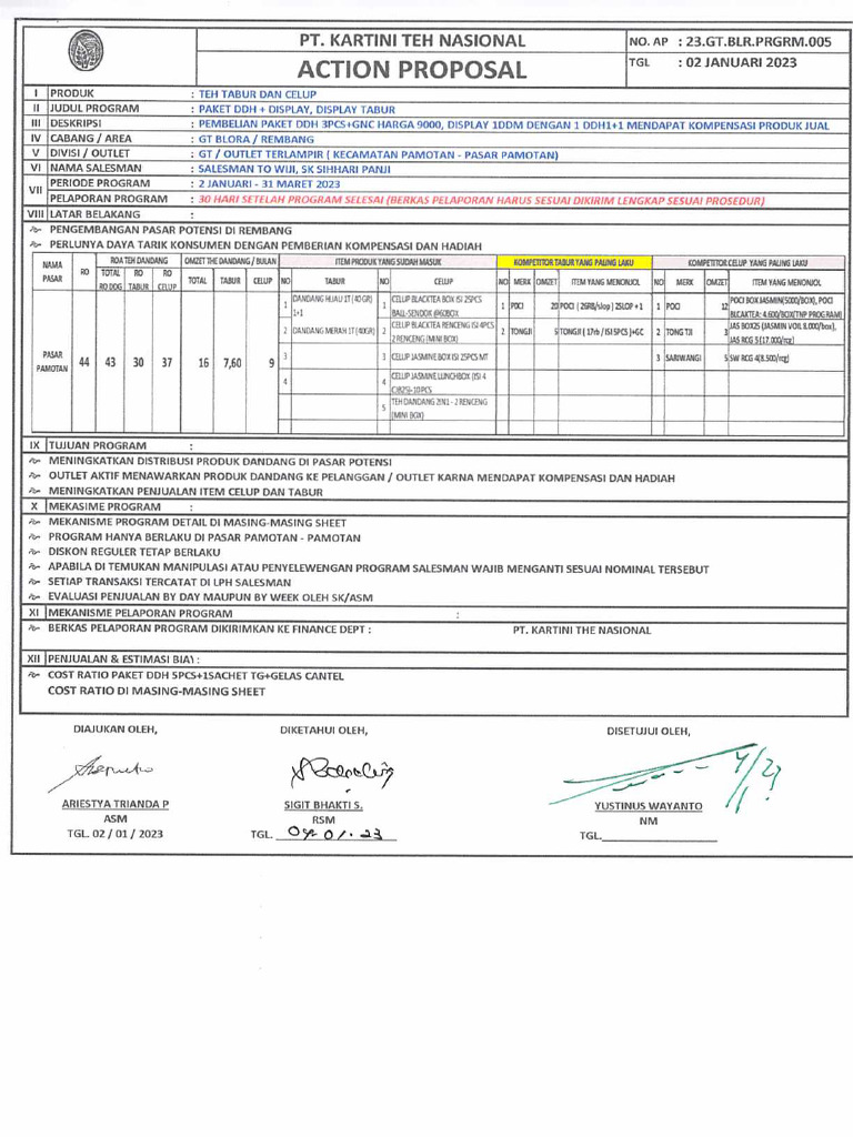 23 GT BLR PRGM 005 | PDF