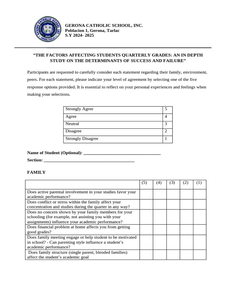 Likert Scale | PDF | Classroom | Psychology