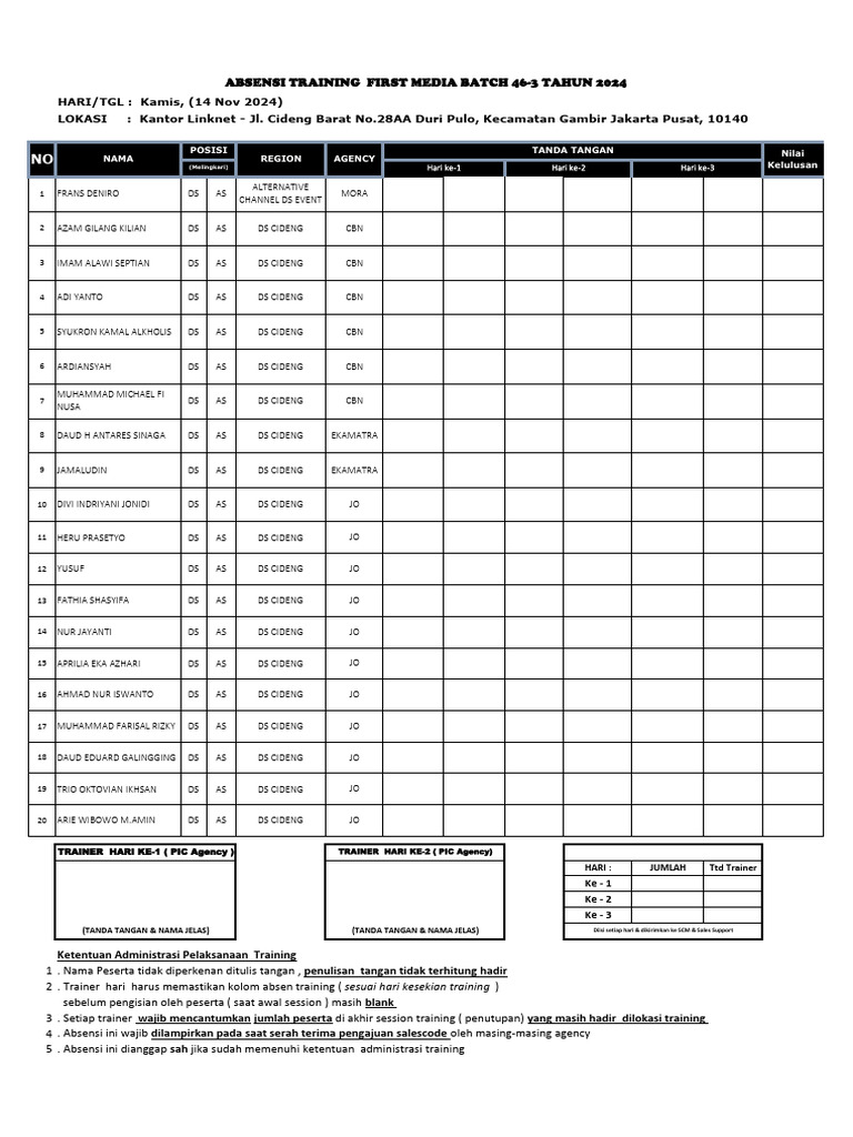 Absensi Training - DS CIDENG (Kantor Linknet) | PDF