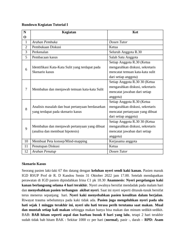 Rundown Kegiatan Tutorial I | PDF