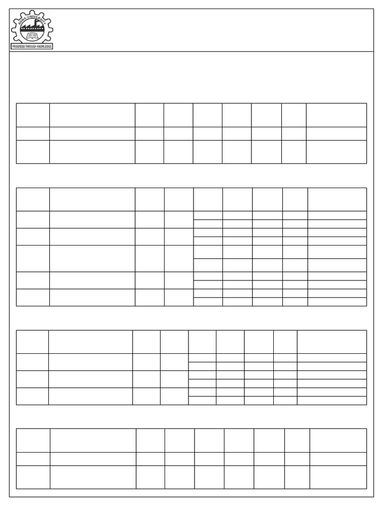 AU Lab Splitup for 5th Sem | PDF | Science | Computer Engineering