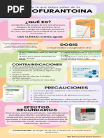 Prospecto NIFURYL | PDF | Infección del tracto urinario ...