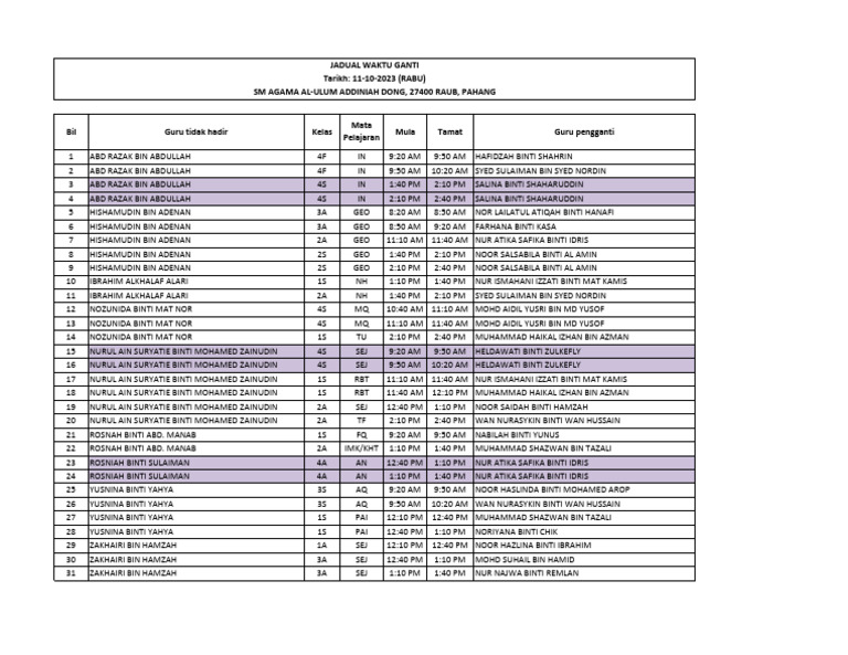 Jadual Waktu Ganti Kelas 11-10-2023 | PDF