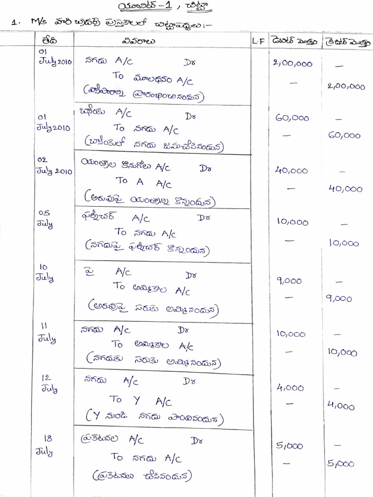 FA-1 Journal Entries | PDF