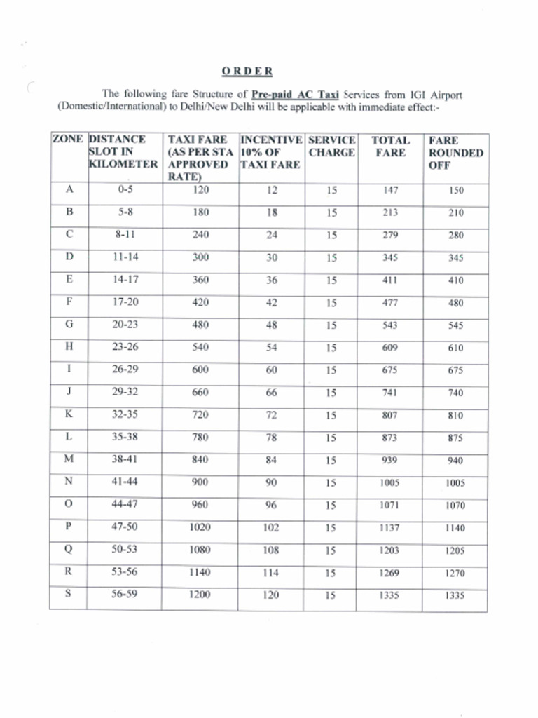 Ac Taxi Delhi Area From Airports | PDF