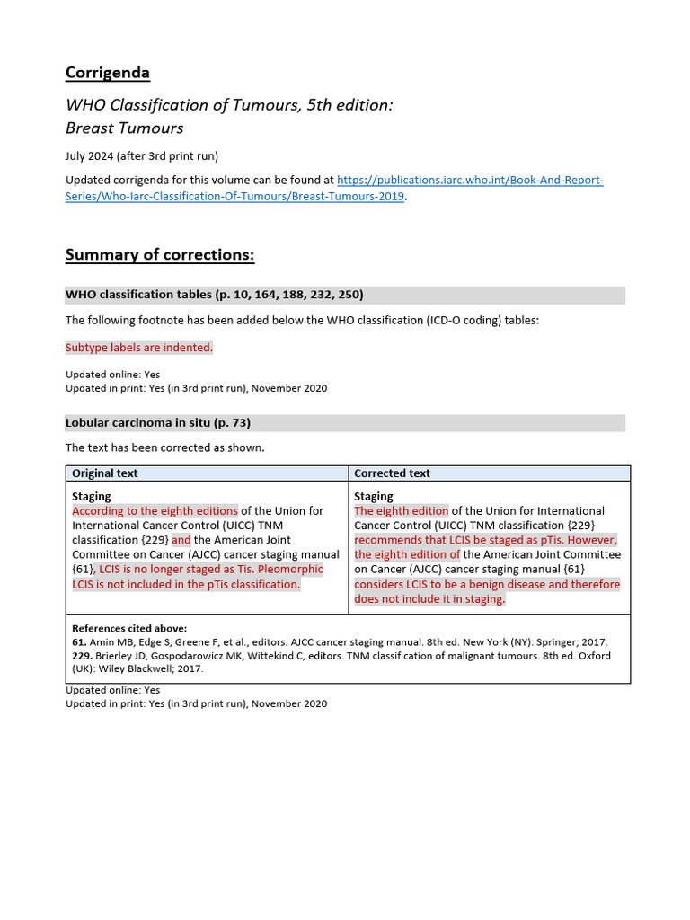Breast5 Corrigenda Doc - 2024-07-08 | PDF | Neoplasms | Cancer