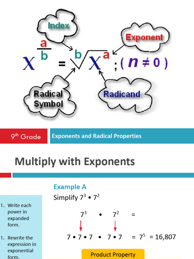 Lesson 1.2 - Radicals and Rational Exponents | PDF