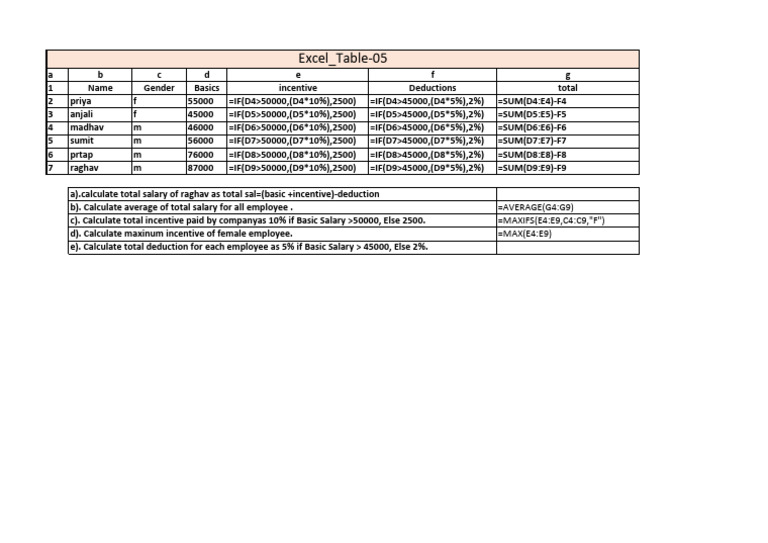 Excel Sheet-05 | PDF