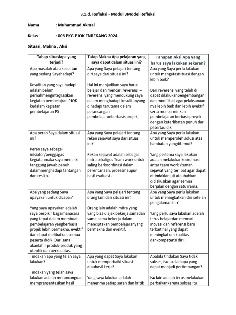 3.1.d Refleksi Modul 3 | PDF