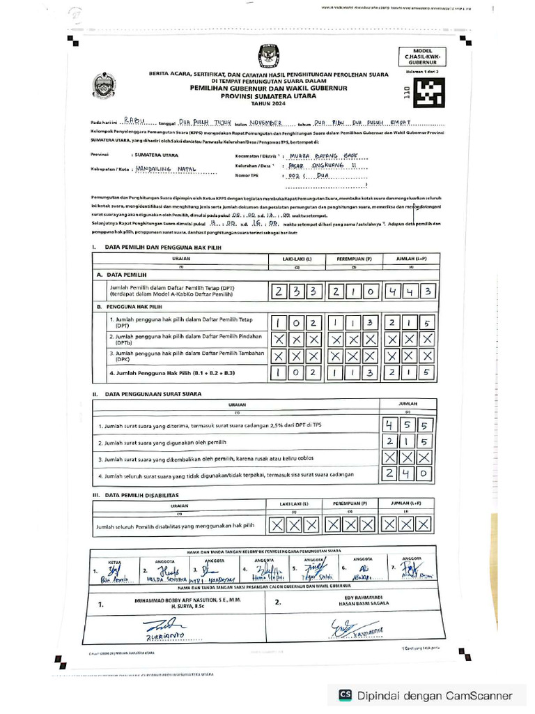C-Hasil Tps 002 Singkuang II - Compressed | PDF