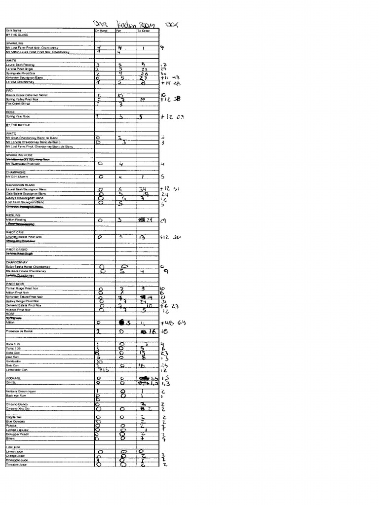 Stocktake 25-11 | PDF