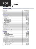 Burberry Annual Report - 2024 | PDF | Equity (Finance) | Earnings Per Share