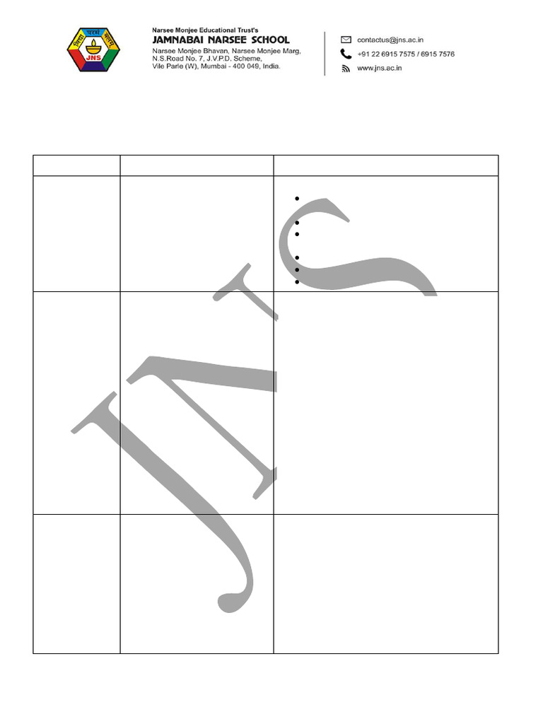 ISC Std 11 - First Term Exam Portion And Schedule 2024 - 2025 with typo corrected | PDF | Gases ...
