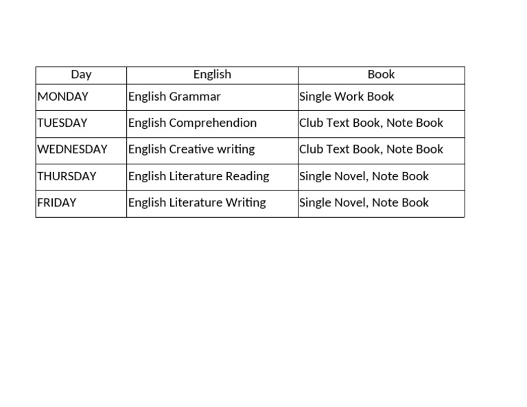 English Time Table | PDF