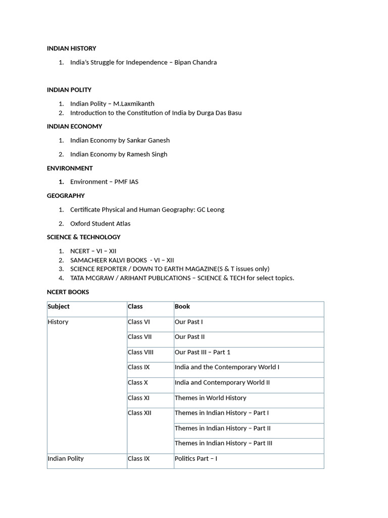 upsc-book-list | PDF | Science | Liberal Arts Education