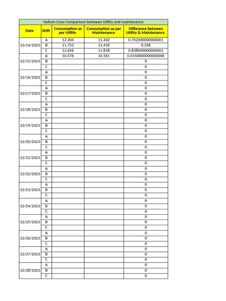 Helium Consumption comparisson Sheet | PDF