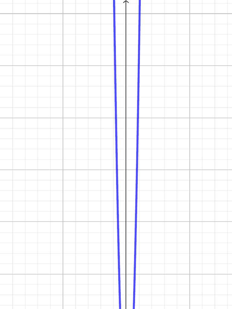 Geogebra Export (1) | PDF