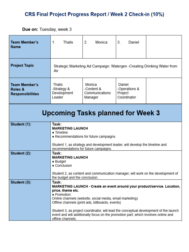 Week 2 Progress Report: Watergen Campaign | PDF
