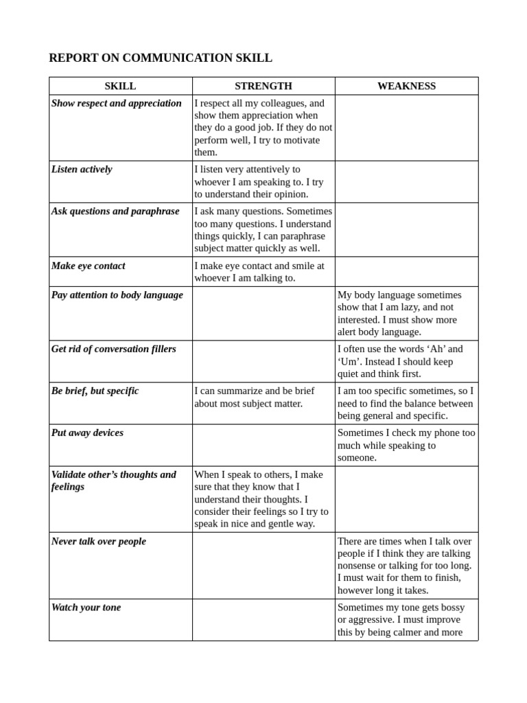 Personal Communication Plan | PDF | Body Language | Human Communication