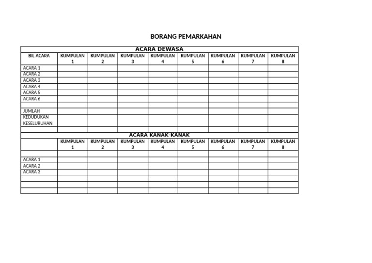 Borang Pemarkahan Sukaneka | PDF