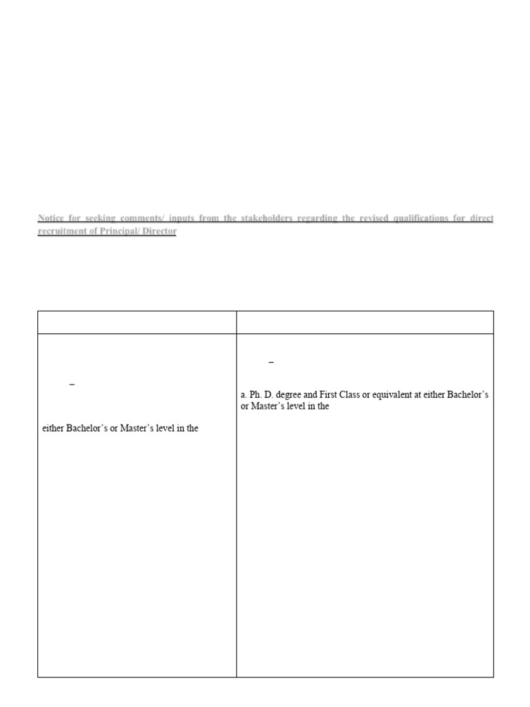 Draft Notice For Revised Qualifications For Direct Recruitment of ...