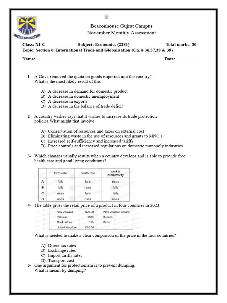 azan rabbani - XI-C Nov 2nd CAT Economics (Unit 6) | PDF | Tariff ...